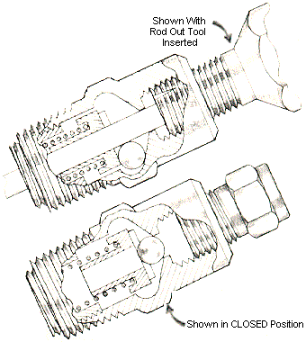 D/A Manufacturing Rod-Out System